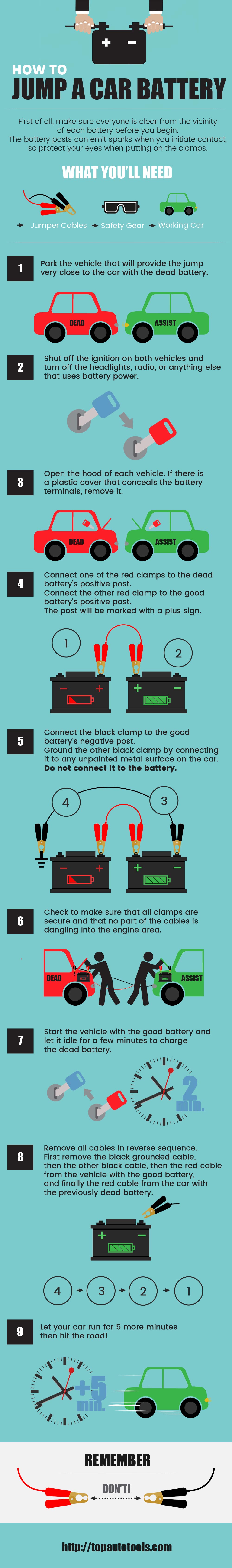 How To Properly Jump Start A Car Infographic 