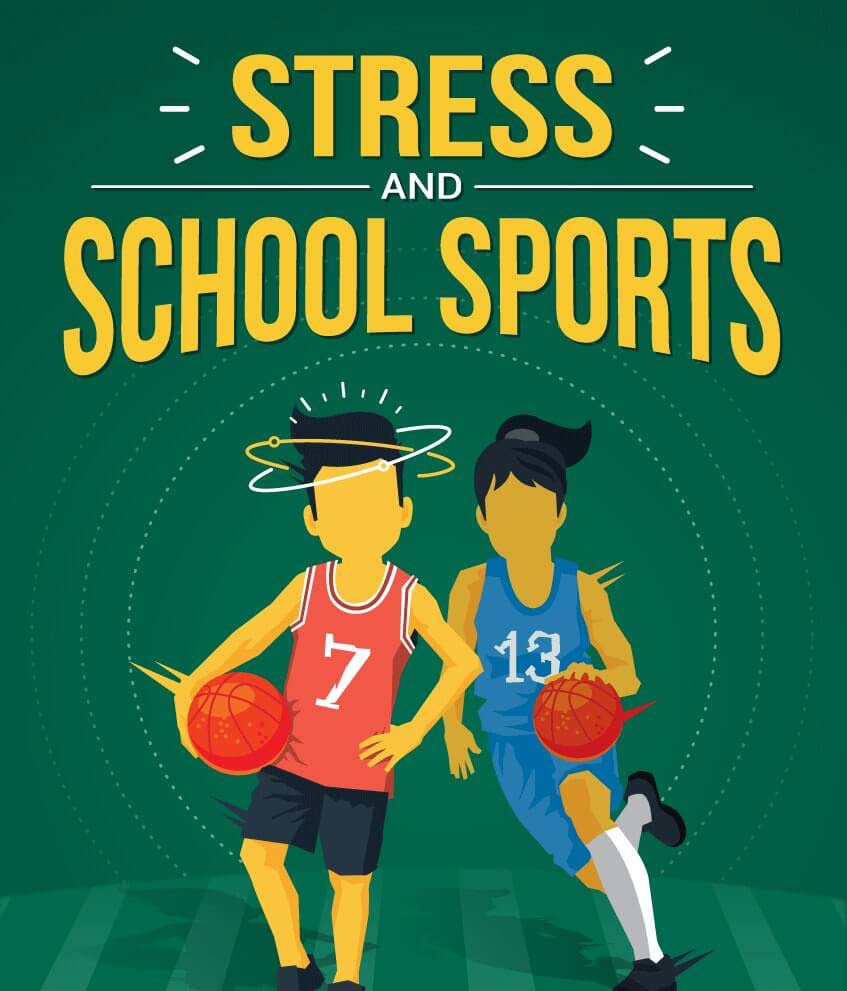 Stress And School Sports Infographic stress-and-school-sports-infographic