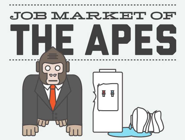 Could a Monkey Do Your Job? [Infographic]