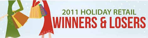 Holiday Retail Winners and Losers [Infographic]