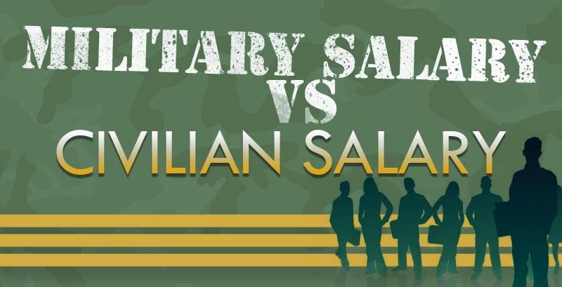 Military Vs. Civilian Salary [Infographic]