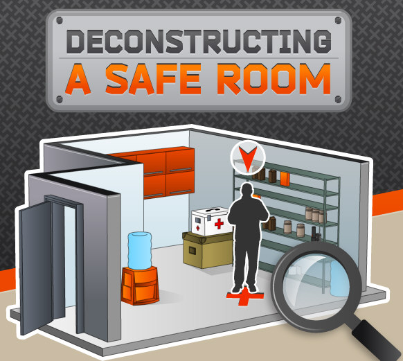 Deconstructing a Safe Room [Infographic]