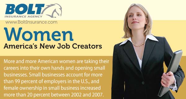 Women: America's New Job Creators [Infographic]