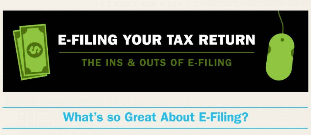 The Ins and Outs of E-Filing Your Tax Return [Infographic]