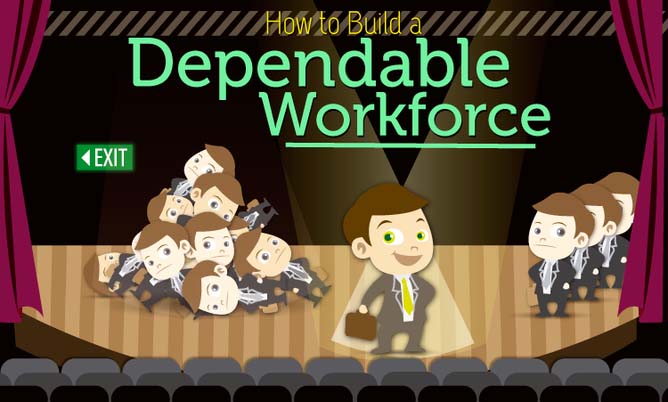 How to Build a Dependable Workforce: Using Background Checks [Infographic]