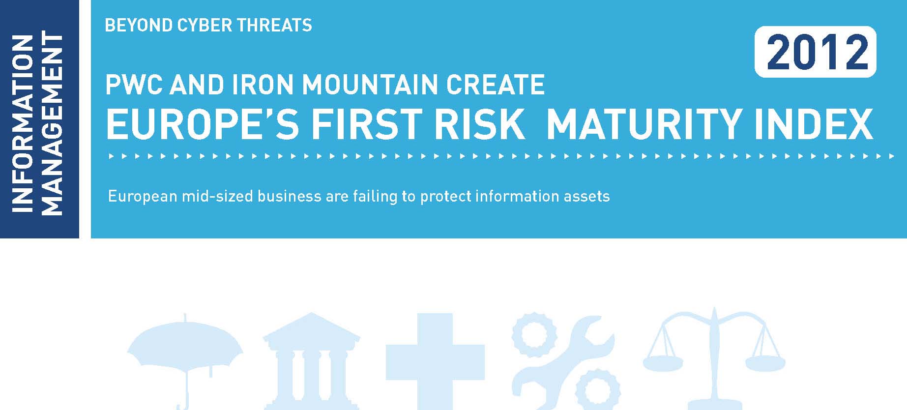 Europe’s First Risk Maturity Index [Infographic]