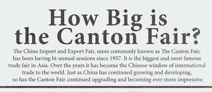 How Big is the Canton Fair [Infographic]