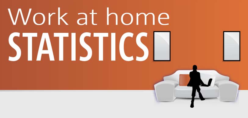 Work at Home Statistics [Infographic]