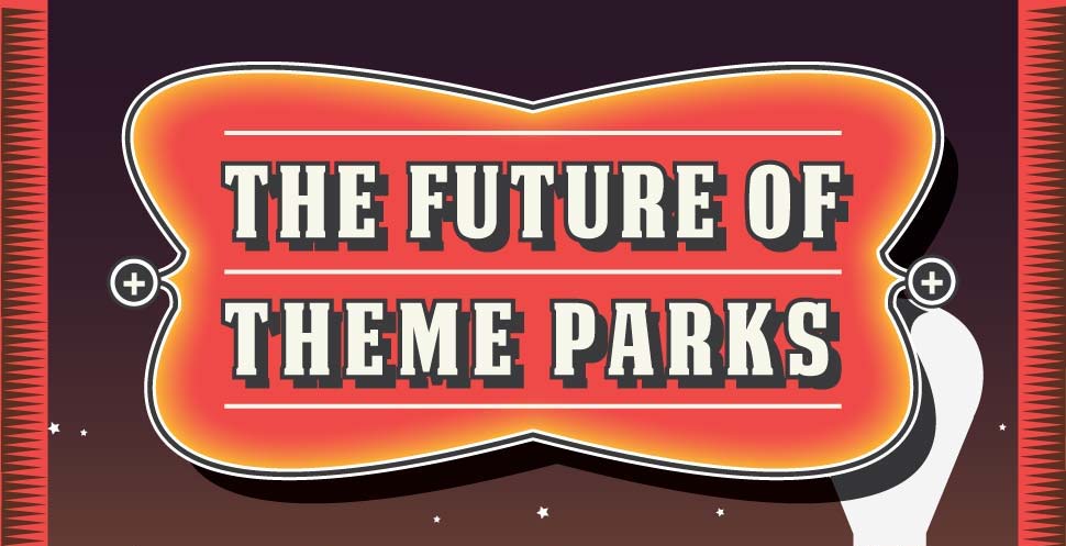 The Future of Theme Parks [Infographic]