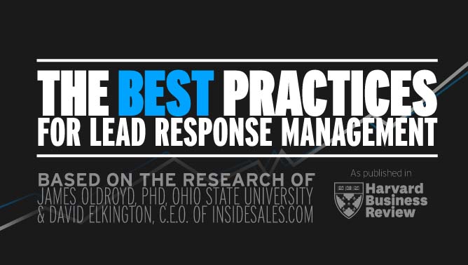 Best Practices for Lead Response Management [Infographic]