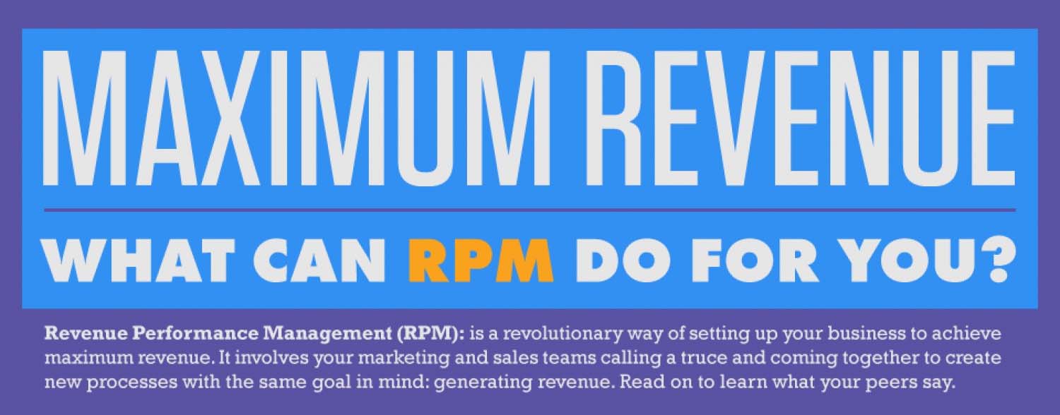 Maximum Revenue: What Can RPM Do For You? [Infographic]