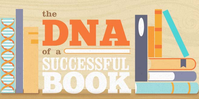 The DNA of a Successful Book [Infographic]