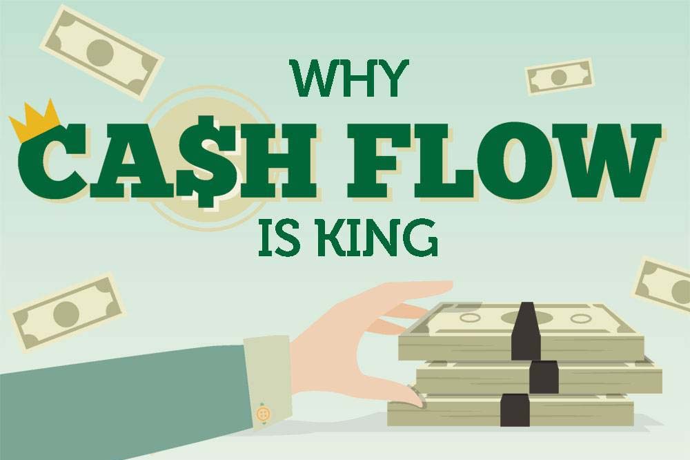 Why Cash Flow is King [Infographic]