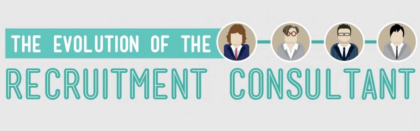 The Evolution of the Recruitment Consultant [Infographic]