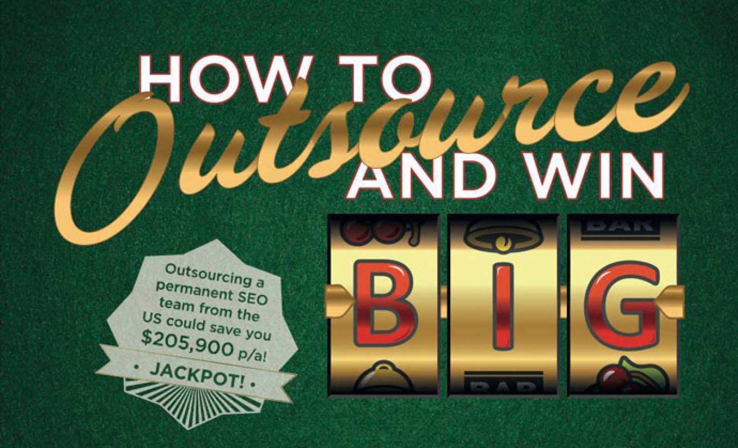 How To Outsource And Win Big [Infographic]