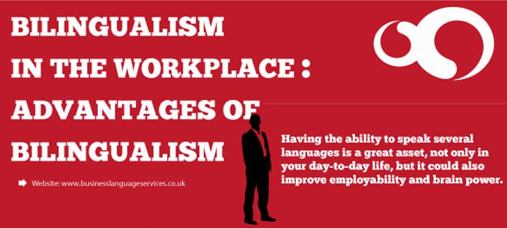 Advantages of Bilingualism in the Workplace [Infographic]
