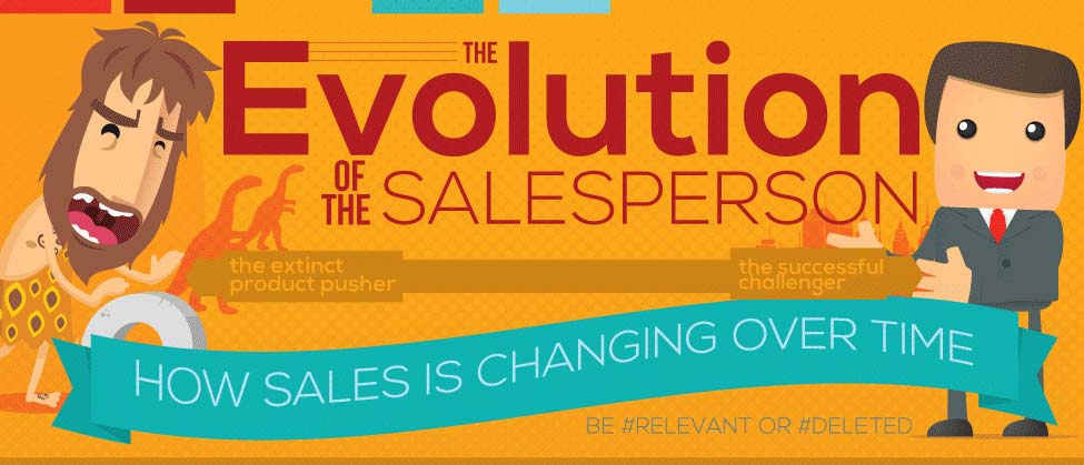 The Evolution of the Salesperson [Infographic]