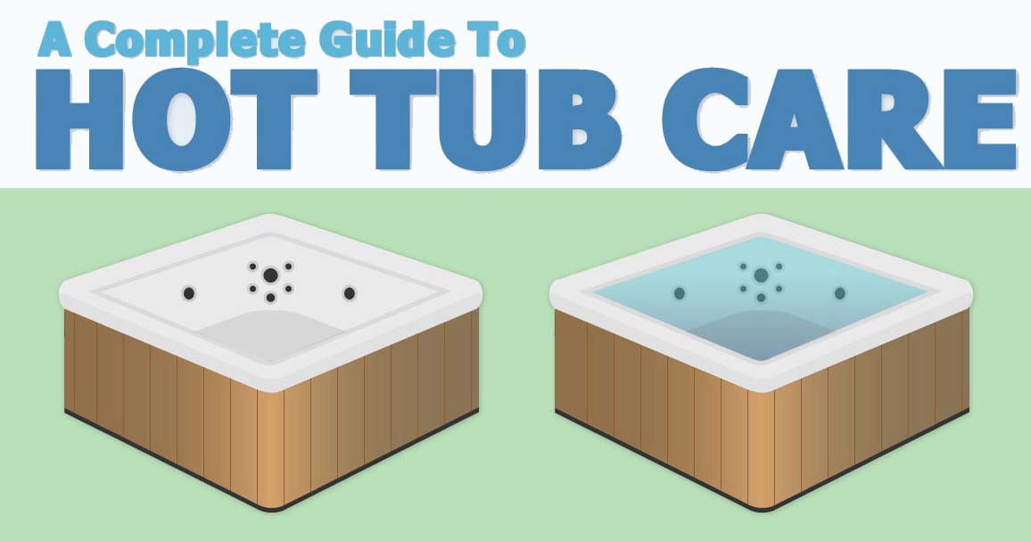 A Complete Guide To Hot Tub Care [Infographic]