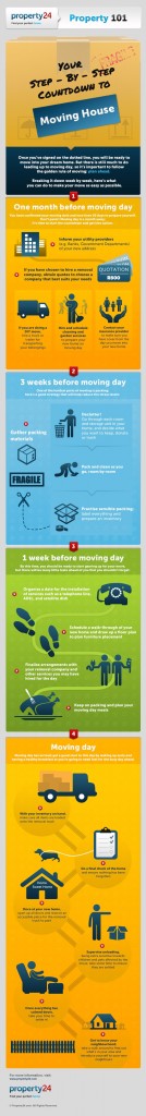 Property 101: Step by Step Moving Guide [Infographic]