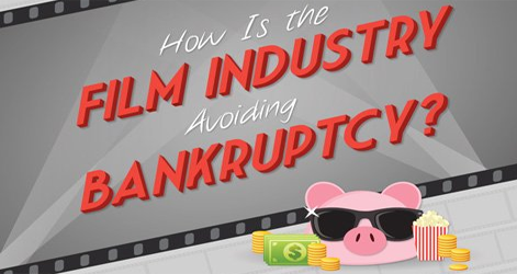 How is the Film Industry Avoiding Bankruptcy? [Infographic]