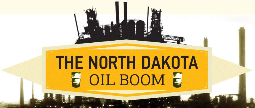 The North Dakota Oil Boom [Infographic]