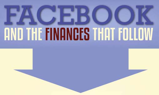Facebook and the Finances That Follow [Infographic]
