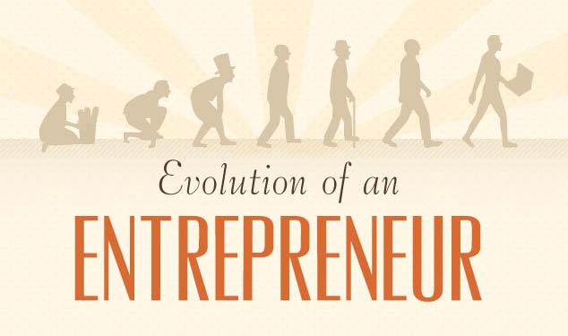 The Evolution of an Entrepreneur [Infographic]