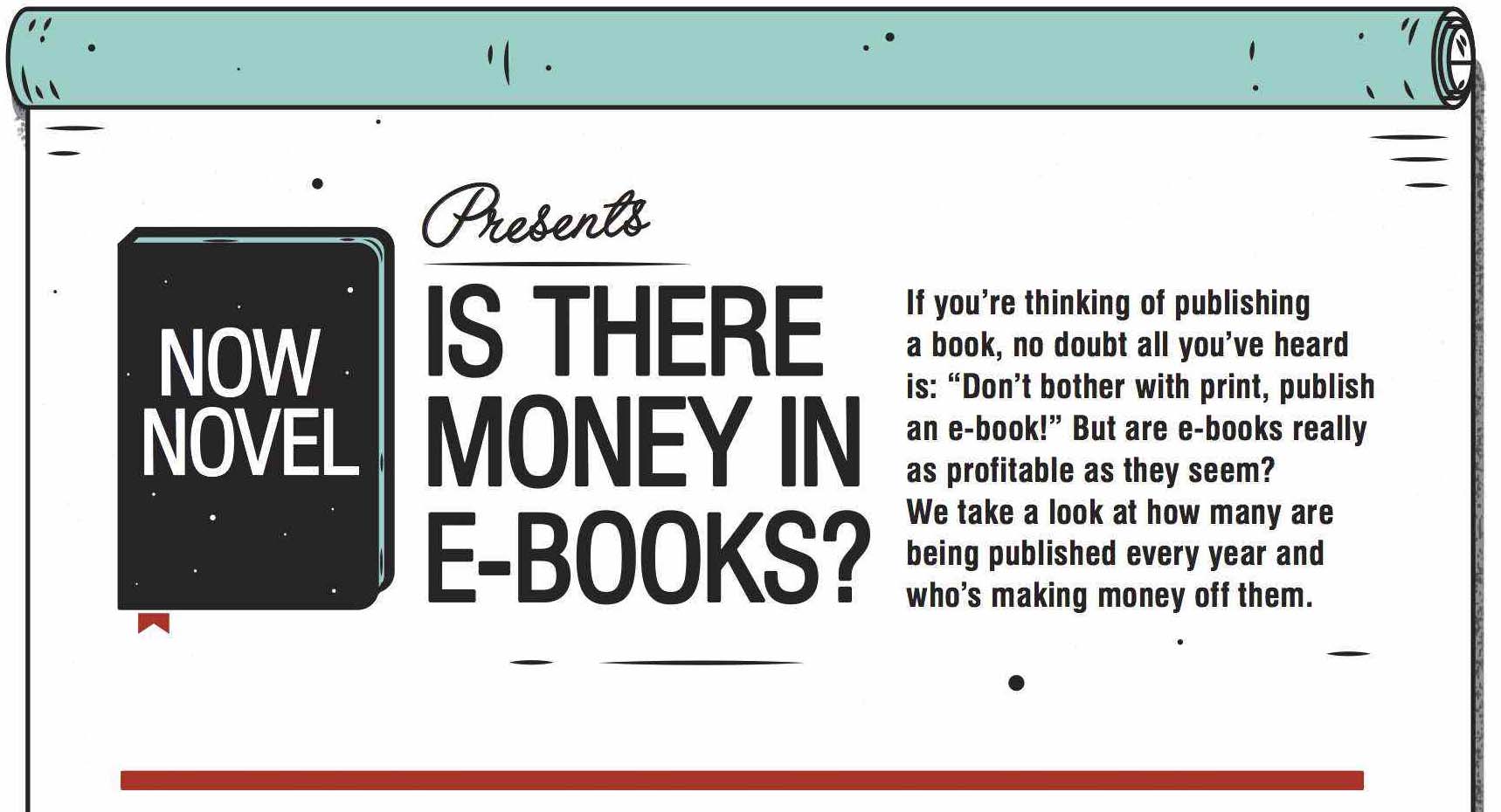 Is There Money in e-Books? [Infographic]
