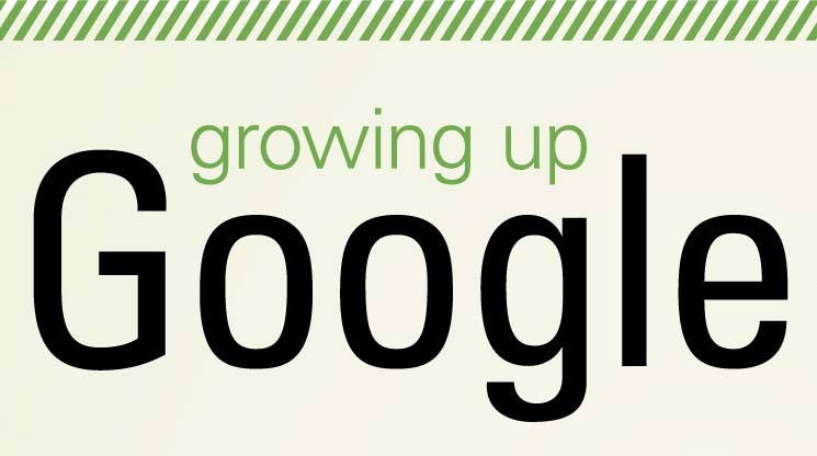 Getting Schooled by Google – the Growth of Google Apps for Education ...