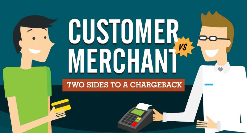 Merchant Vs. Customer: Two Sides to a Chargeback [Infographic]