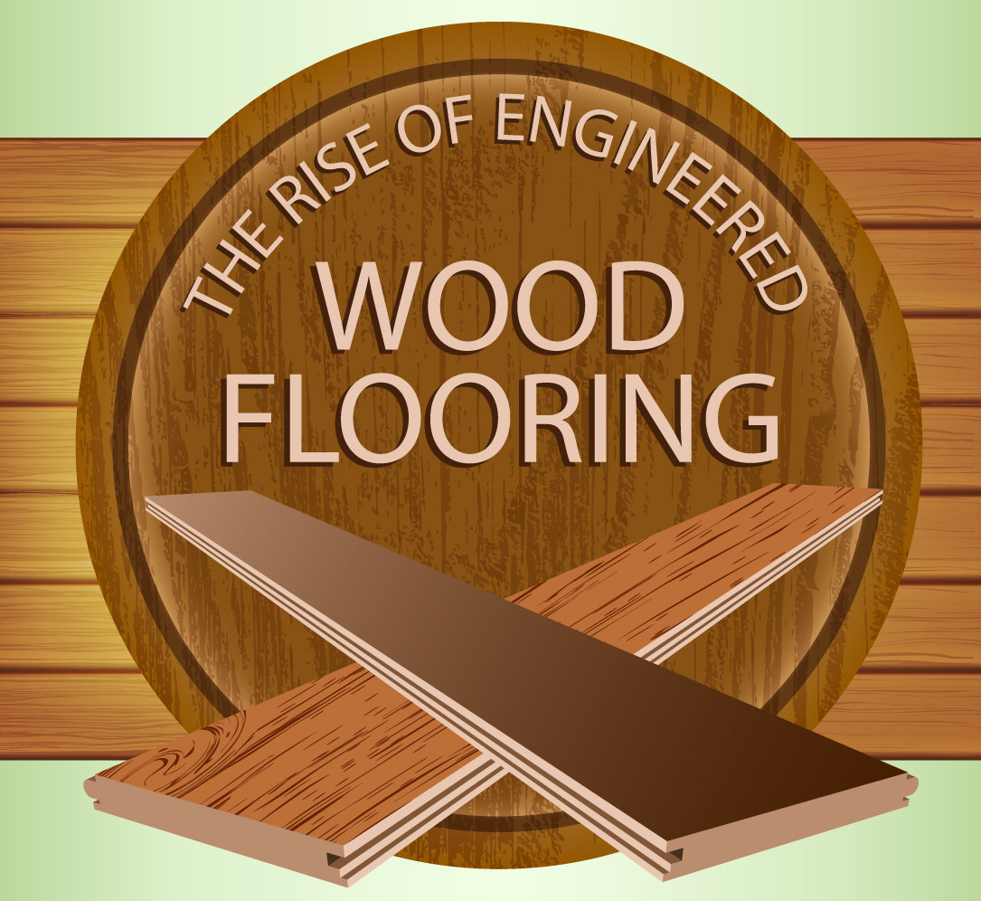 The Rise of Engineered Wood Flooring [Infographic]