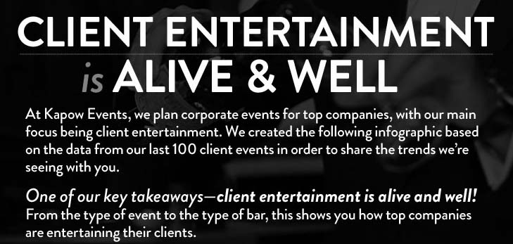 Client Entertainment is Alive & Well [Infographic]