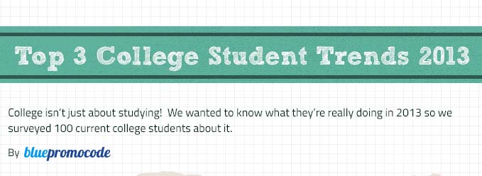 College Student Trends in 2013 [Infographic]