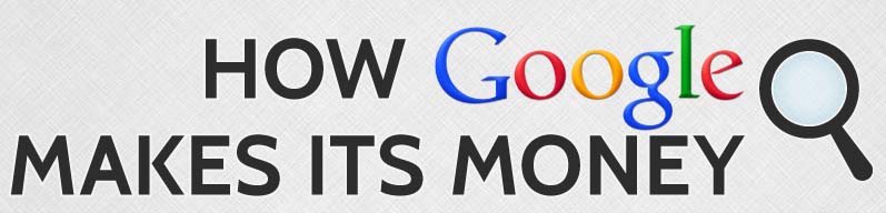 How Google Makes Its Money [Infographic]
