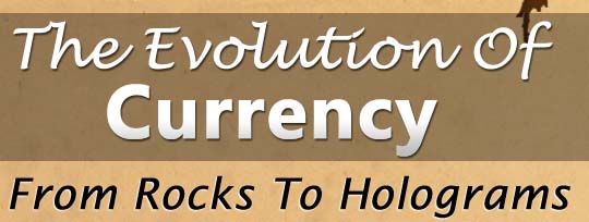 The Evolution of Currency [Infographic]