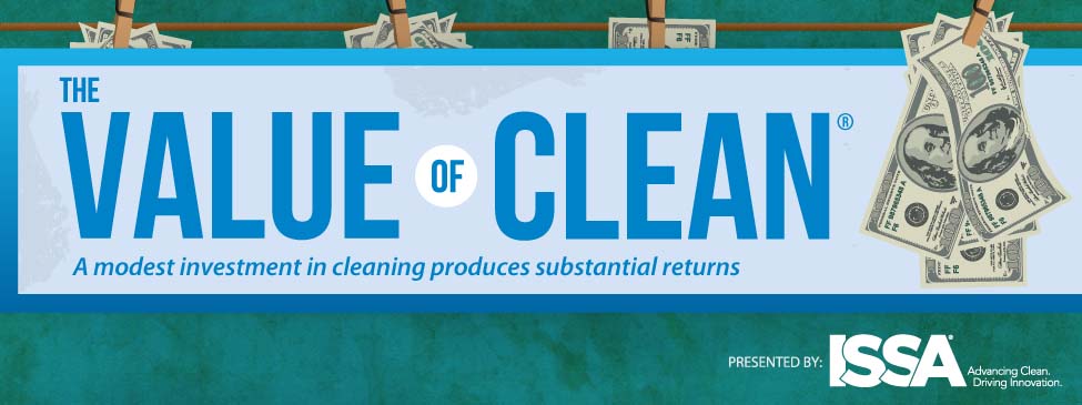 The Value of Clean [Infographic]