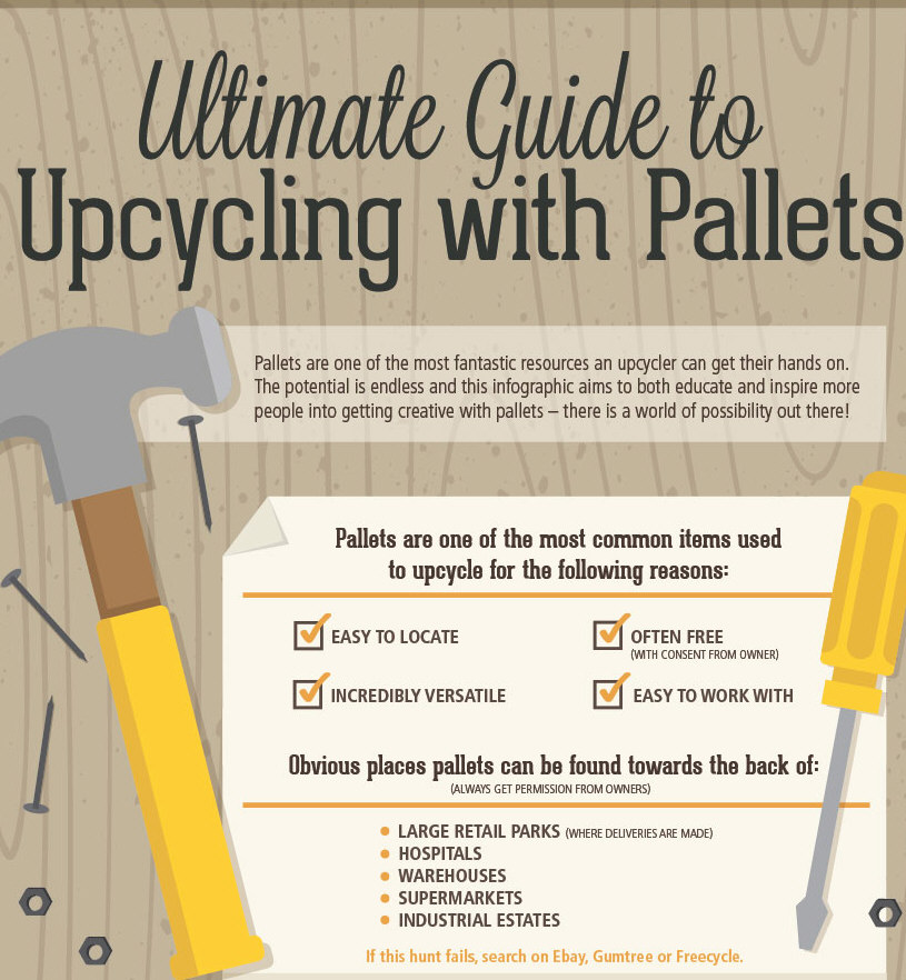 Ultimate Guide to Upcycling With Pallets [Infographic]
