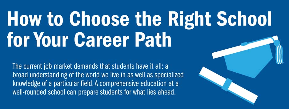 How To Choose the Right College For Your Career Path [Infographic]