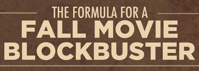 The Formula for a Fall Movie Blockbuster [Infographic]