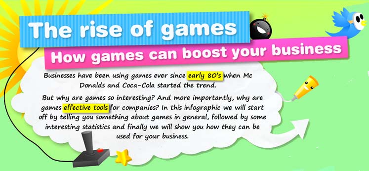 The Rise of Games [Infographic]