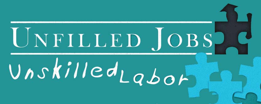 The State of Unskilled Jobs in the USA [Infographic]
