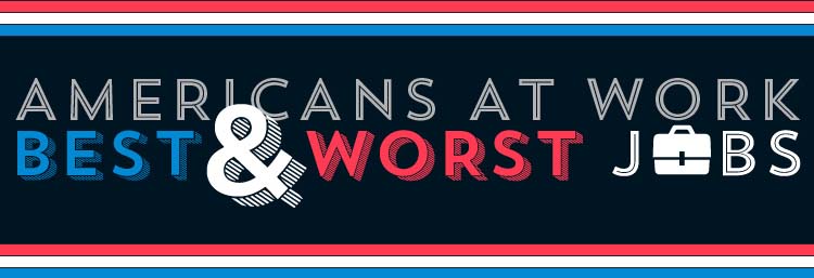 Americans at Work: The Best and Worst Jobs [Infographic]