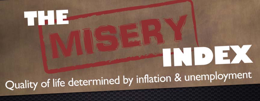 The Misery Index: Quality of Life Determined by Inflation and ...