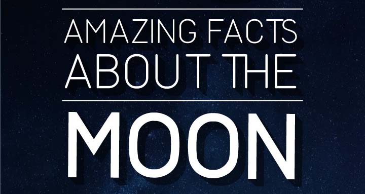 50 Amazing Facts About the Moon [Infographic]