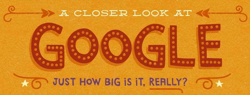 How Big is Google [Infographic]