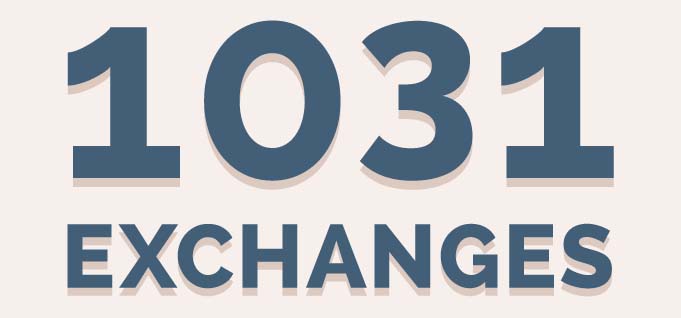 1031 Exchange: The Ultimate Guide [Infographic]