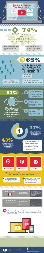 Tips for Socializing Your Demo Video [Infographic]