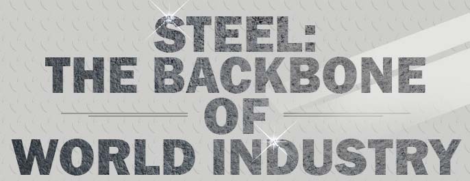 Steel: The Backbone of the World Industry [Infographic]