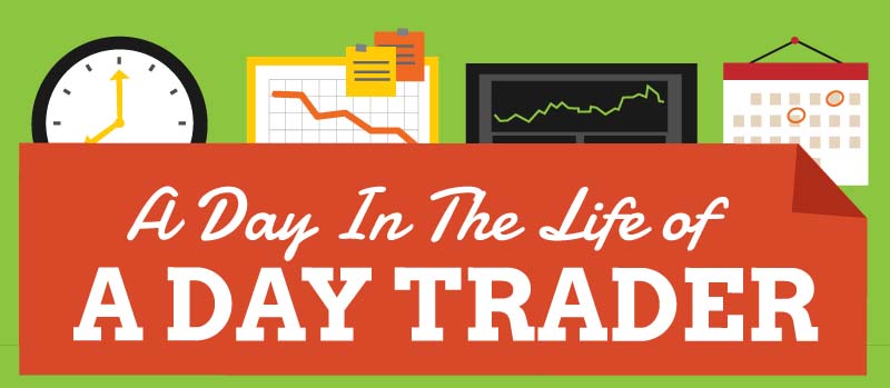 A Day In The Life of a Day Trader [Infographic]