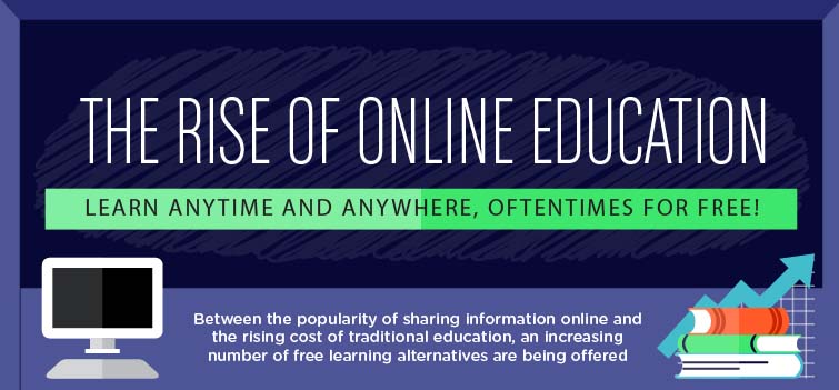 The Rise Of Online Education [Infographic]